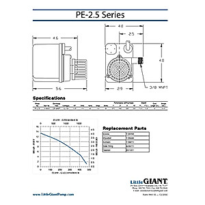 Little Giant PE-2.5F 115 Volt, 1/28 HP, 475 GPH Small Submersible Direct Drive Pump with 6-Ft. Cord, Black, 518600