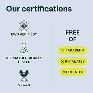 ATTITUDE Body Lotion for Sensitive Skin with Oat, EWG Verified, Dermatologically Tested, Vegan, Avocado Oil, 16 Fl Oz