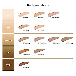 Dermablend Quick Fix Full Coverage Cream Concealer Stick , Fast & Easy Pecision Coverage with all day Hydration, Multi-tasking concealer for Dark Circles, Acne, and Scars