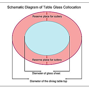 Lazy Susan Turntable For Dining Table,Countertop,Tempered Glass Rotating Tray, 360° Swivel Dining Table Serving Tray,Transparent Rotating Tray With Silent Bearing Centerpieces,Easy To Share All Food (
