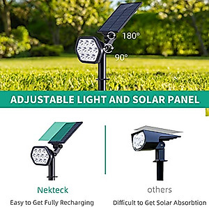 Nekteck Solar Lights Outdoor,10 LED Landscape Spotlights Solar Powered Wall Lights 2-in-1 Wireless Adjustable Security Decoration Lighting for Yard Garden Walkway Porch Pool Driveway