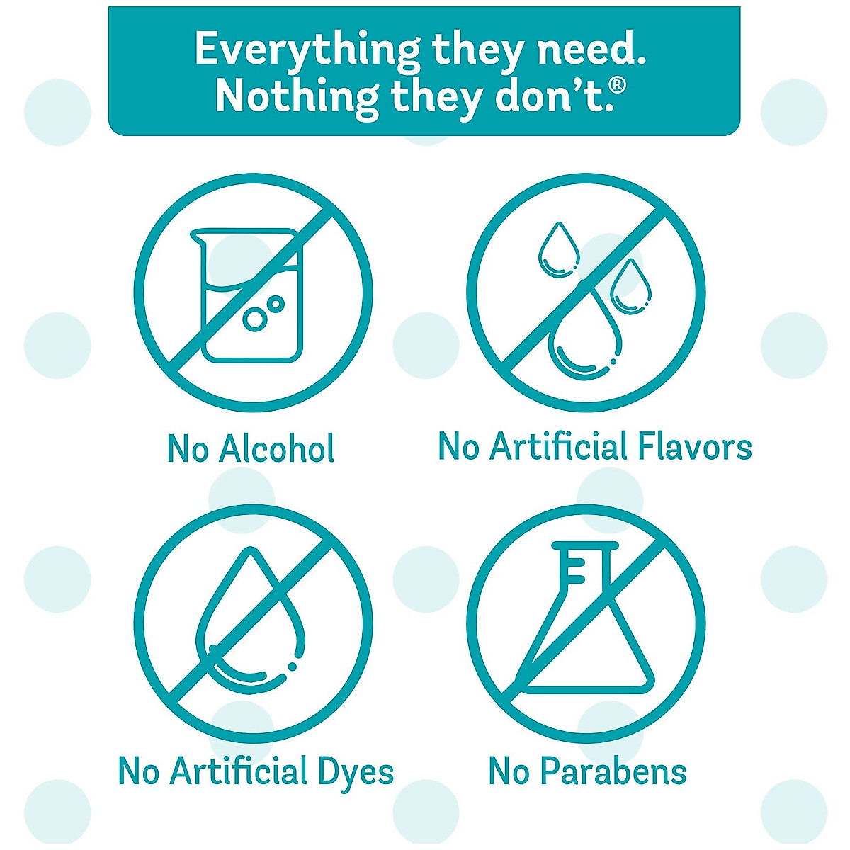 Little Remedies Gas Relief Drops | Natural Berry Flavor | 1 oz. | Pack of 1 | Gently Works in Minutes | Safe for Newborns