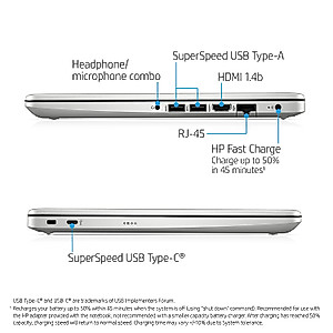HP Premium Laptop, 14" HD Display, Intel Pentium Quad-Core Processor, 16GB RAM, 512GB SSD, Webcam, HDMI, Bluetooth, Wi-Fi, Windows 10 Wireless Mouse Bundle