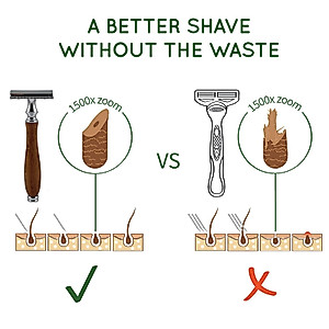 Krisp Shave (4.5 Inch) Long Wood Handle Safety Razor for Men Women - Double Edge Manual Razor - Fits All Double Edge Razor Blade - Comes With 5 Shaving Blades, Brown