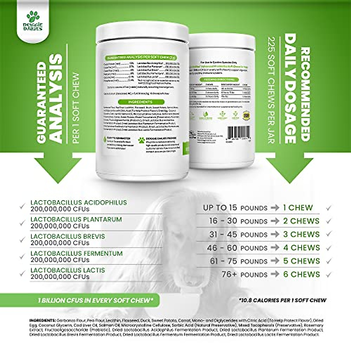 Doggie Dailies Probiotics for Dogs, Advanced Dog Probiotics with Prebiotics, Promotes Digestive Health, Supports Immune System and Overall Health (Duck)