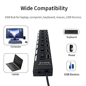 7-Port USB Hub 2.0, USB Hub USB Splitter with Individual Switches for Laptop, Computer, Keyboard and Mouse, USB Devices (Black)