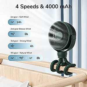 JISULIFE Stroller Fan, Baby Fan 4000mAh Battery Operated, Fan for Stroller with 4 Speeds, Stroller Fan Rechargeable 720°Rotatable, Stroller Fan Clip on for Baby Carseat/Crib/Golf Cart/Treadmill -Green