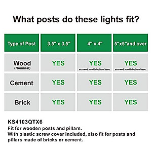 KMC LIGHTING KS4103QTX6 Post Solar Fence Lights Solar Lamp Post Lights Outdoor Solar Post Cap Lights 20 LUMENS fit for 4” Regular Fence Posts or with Included Adaptor fit for Bigger Flat Surface