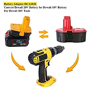 DSANKE DCA1820 Battery Adapter for Dewalt 18V to 20V Adapter, Convert Dewalt 20V Battery DCB205 DCB201 DCB609 for Dewalt 18V Battery DC9096 DC9098 DW9096 DW9099 with USB Port