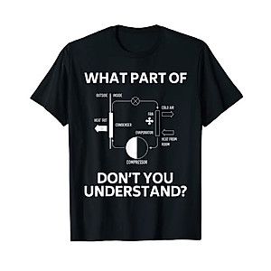 What Part Don't You Understand Funny HVAC Tech Technician T-Shirt