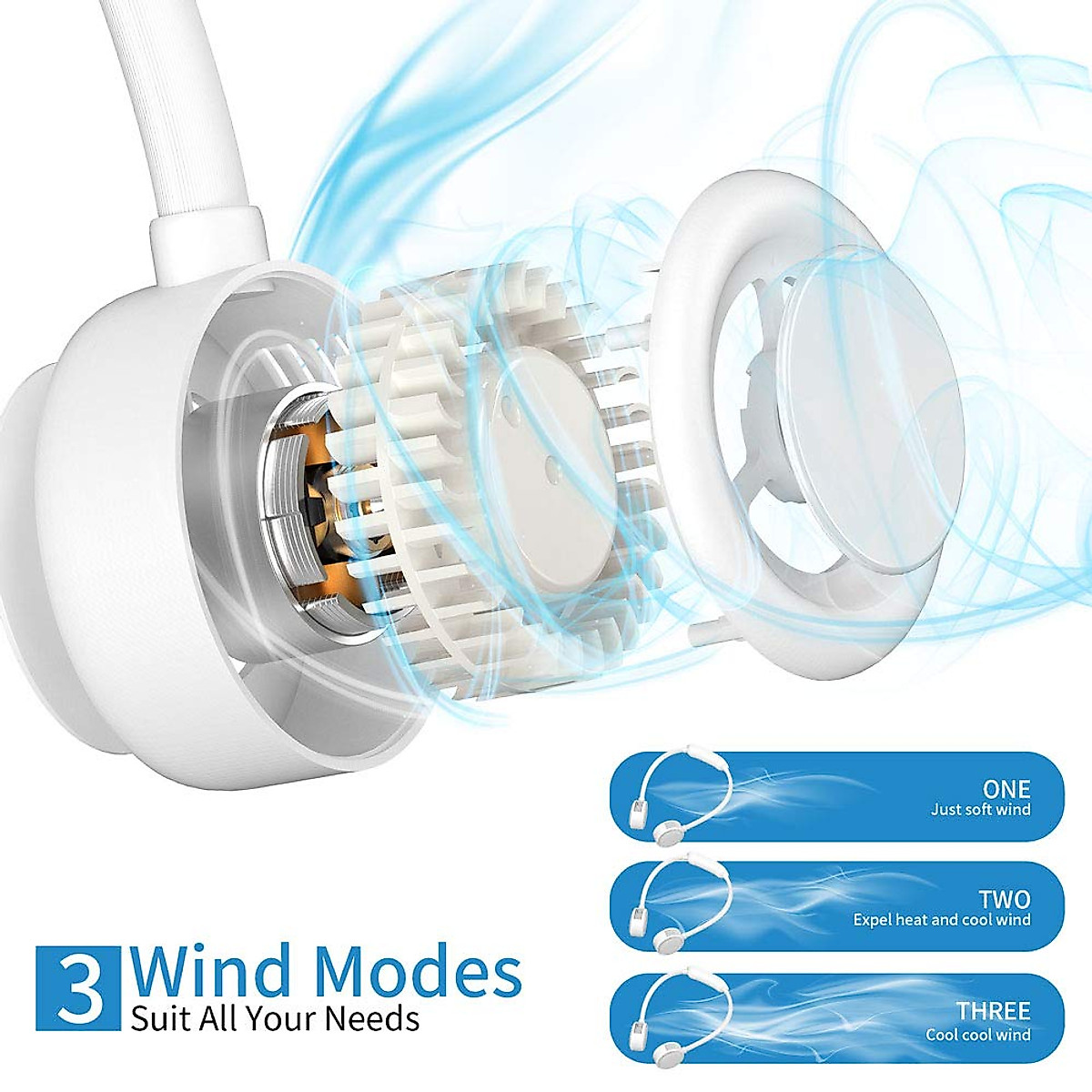 AVWOO Portable Neck Fan Hand Free Personal Hanging Neck Fan with 4800mAh Rechargeable Battery, 3 Speeds Adjustable, 360° Cooling, No Hair Twisting, Perfect for Sports, Travel, and Outdoor