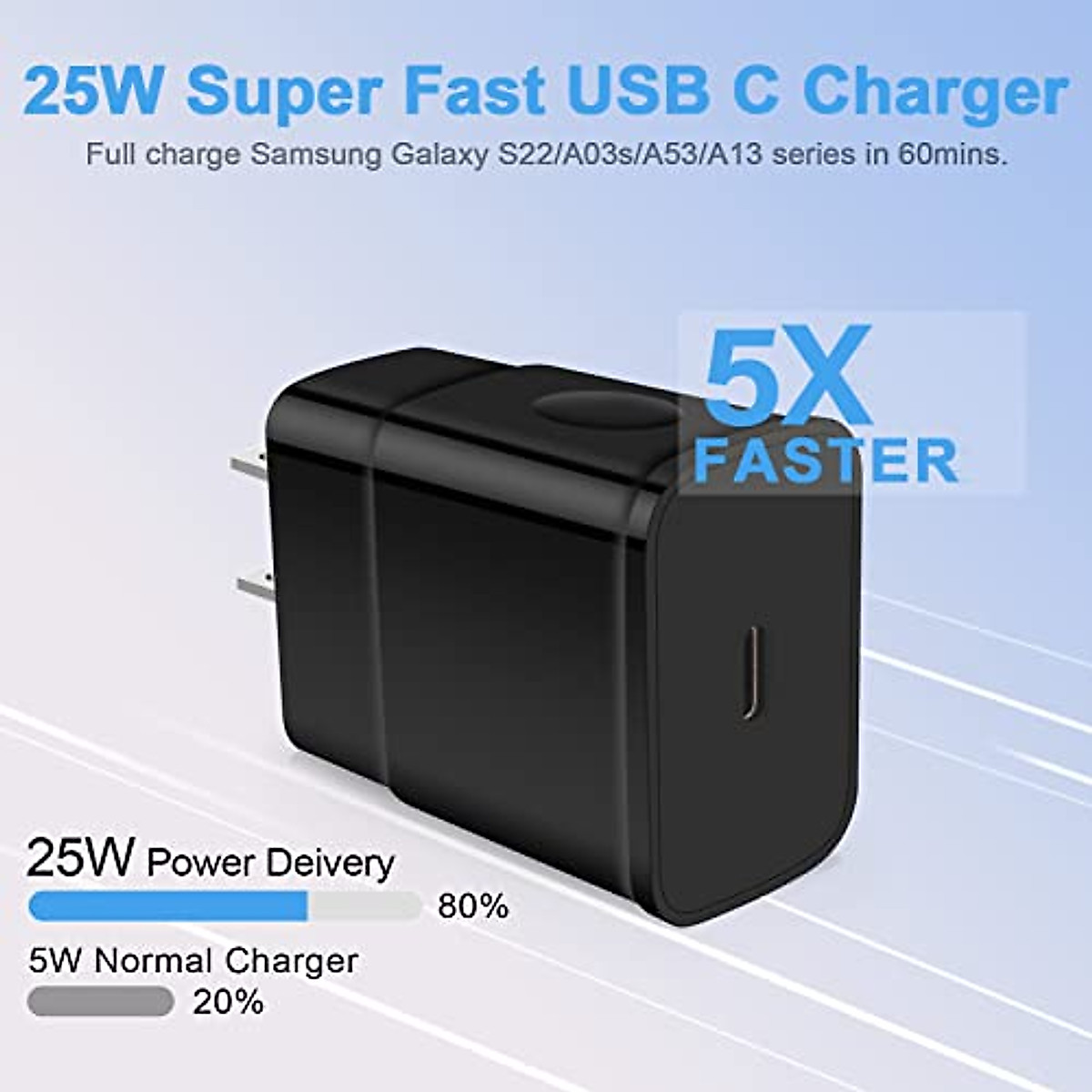 Super Fast Charger Type C,25W USB C Wall Charger Block Box Power Brick Fast Charging for iPhone 14,Samsung Galaxy A13 5G,S23 Ultra,S22 FE,A14,S21,A03s,A54,A23,A04s,A34,iPad Pro/Air 4,Google Pixel 7pro
