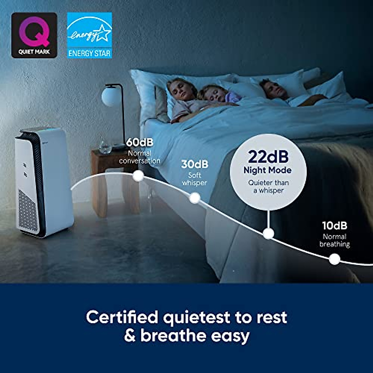 BLUEAIR Advanced Air Purifier for Large Room, Air Cleaner for Dust Pet Dander Smoke Mold Pollen Bacteria Virus Allergen, Odor Removal, Home Bedroom Living Room, Alexa, Auto, HEPASilent, Protect 7470i