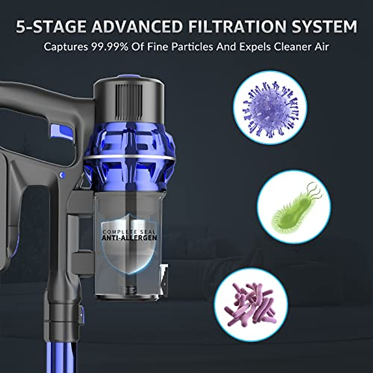 FirstLove Cordless Vacuum Cleaner - Powerful 6 in 1 Stick Vacuum for Pet Hair Carpet Hard Floor, Lightweight & Rechargeable with up to 45-Min Runtime, Detachable Battery (Blue)