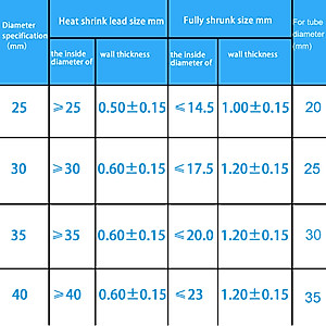 Aventik X-Tube Heat Shrink Wrap Tubing for Fishing Rod Grips with Non Slip Waterproof and Insulation 40 Inch Lengths Durable(Black-30mm)