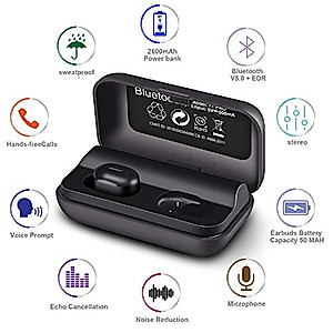 WGGE T1-Pro Bluetooth 5.0+EDR Wireless Earbuds Sweat-Proof TWS Stereo Headphones in Ear Built in Mic Headset Premium Sound with Deep Bass and Fast Connect
