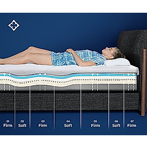 moonslide Memory Foam Mattress 10 Inch Queen Cooling Gel Cloud Feeling, 7 Zone High Density Certified Foam