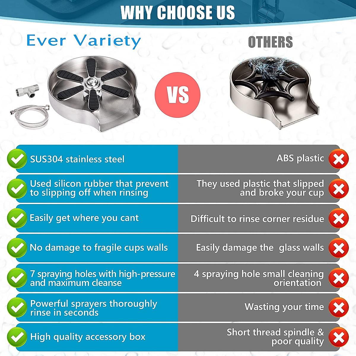 Ever Variety Glass Rinser for Kitchen Sink- Brushed Nickle Kitchen Sink Glass Rinser- 304 Stainless Steel Glass Washer for Kitchen Sink- Baby Bottle Rinser Sink Attachment with Silicon Arms