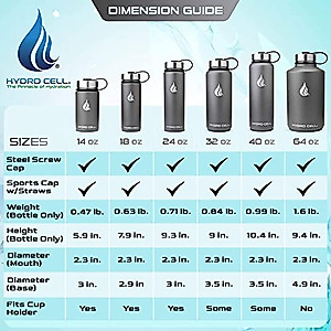 HYDRO CELL Stainless Steel Triple Insulated Water Bottle, 2 Lids (64oz 40oz 32oz 24oz 18oz 14oz) Metal Vacuum Flask with Modern Leakproof Sport Straw Design for Kids and Adults (Graphite 24oz)