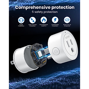 Ecoey Smart Plug - Smart Home Wi-Fi Outlet with Timing and Appointment Function, Smart Plugs with Voice Control, Familywell Pro/Tuya APP, ETL Listed, GW2001, 6 Packs