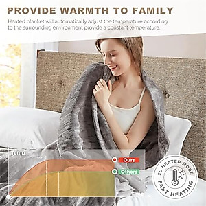 Degrees of Comfort California King Electric Blanket with Dual Controls, Large Fleece Heated Blanket for Bed,Auto Shut Off, Machine Washable -Grey, 100Wx94L