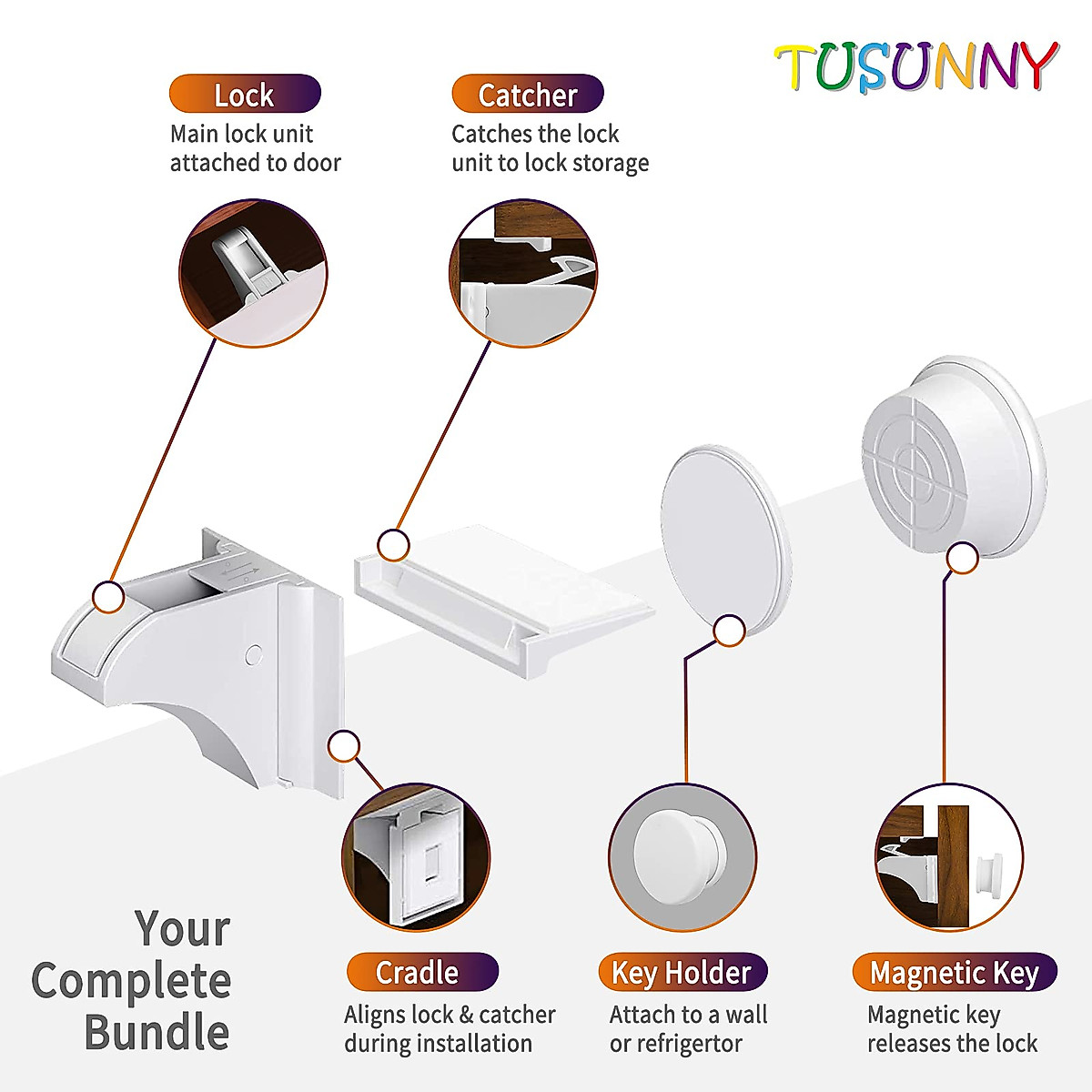 Cabinet Locks Child Safety Latches - TUSUNNY Baby Proofing Lock Child Proof Drawer Locks with Strong Adhesive for Cabinets and Drawers,Door & Corner (20Pack)