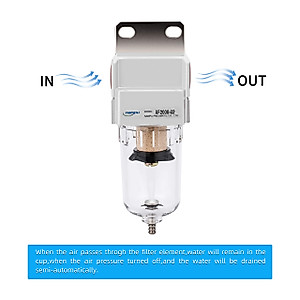 NANPU 1/4" NPT Compressed Air Line Filter, 5 Micron Brass Element, Bracket, Poly Bowl, 145 psi