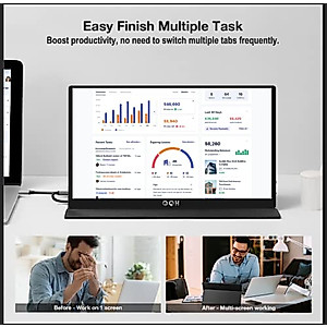 QQH Portable Monitor, 15.6" Monitor for Laptop FHD 1080P USB C Computer Display IPS Second Screen, Mini HDMI Gaming Monitor with Smart Cover, Dual Speakers External Monitor for Phone PC MAC Xbox PS4