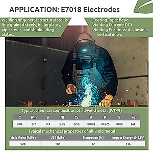 Weldcote Metals E 7018 Welding Rod 1/8 for Safer Welding, Low Manganese Emission Patented Stick Welding Rods (5 lbs) - Made in Israel