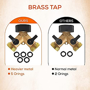 Heisey Garden Hose Splitter Heavy-Duty 2 Way Solid Brass Y Valve Female Connector