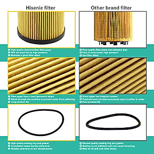 Oil Filter Fits Audi A3, A3 Quattro, TT, TT Quattro/Volkswagen Beetle CC Eos Golf Jetta Passat Replace Mann Filter HU 719/7 X | Part No. 045115466 071115562