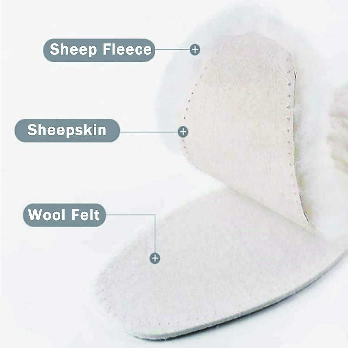 Bacophy 2 Pairs Genuine Thick Sheepskin Fleece Insoles for Women, Premium Warm Fluffy Wool Replacement Cozy Breathable Inner Soles for Shoes Boots Slippers Women Size 7