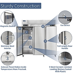 ICECASA 72" W Commercial Refrigerators and Freezer Combo Reach-in 54 Cu.ft 3 Solid Door Stainless Steel Refrigerators and Freezer Combo Fan Cooling for Restuarant, Bar, Shop, etc