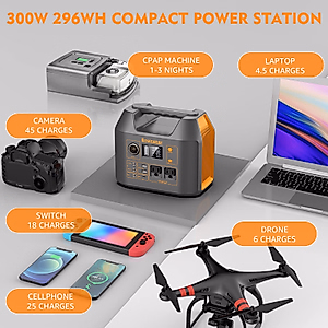 Portable Power Station EnginStar 300W Solar Generator 110V 296Wh Power Bank Two Pure Sine Wave AC Outlet 80000mAh Lithium Battery Pack for Camping Outdoors Trip RV Hunting Vans Emergency Backup