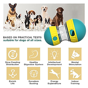 MECODO Dog Interactive Toys Adjustable Dog Treat Dispensing Ball, for Slow Feeding Puzzle Ball Toy for Reduce Boredom and Stimulating IQ Training Suitable for Large, Medium, and Small Dogs