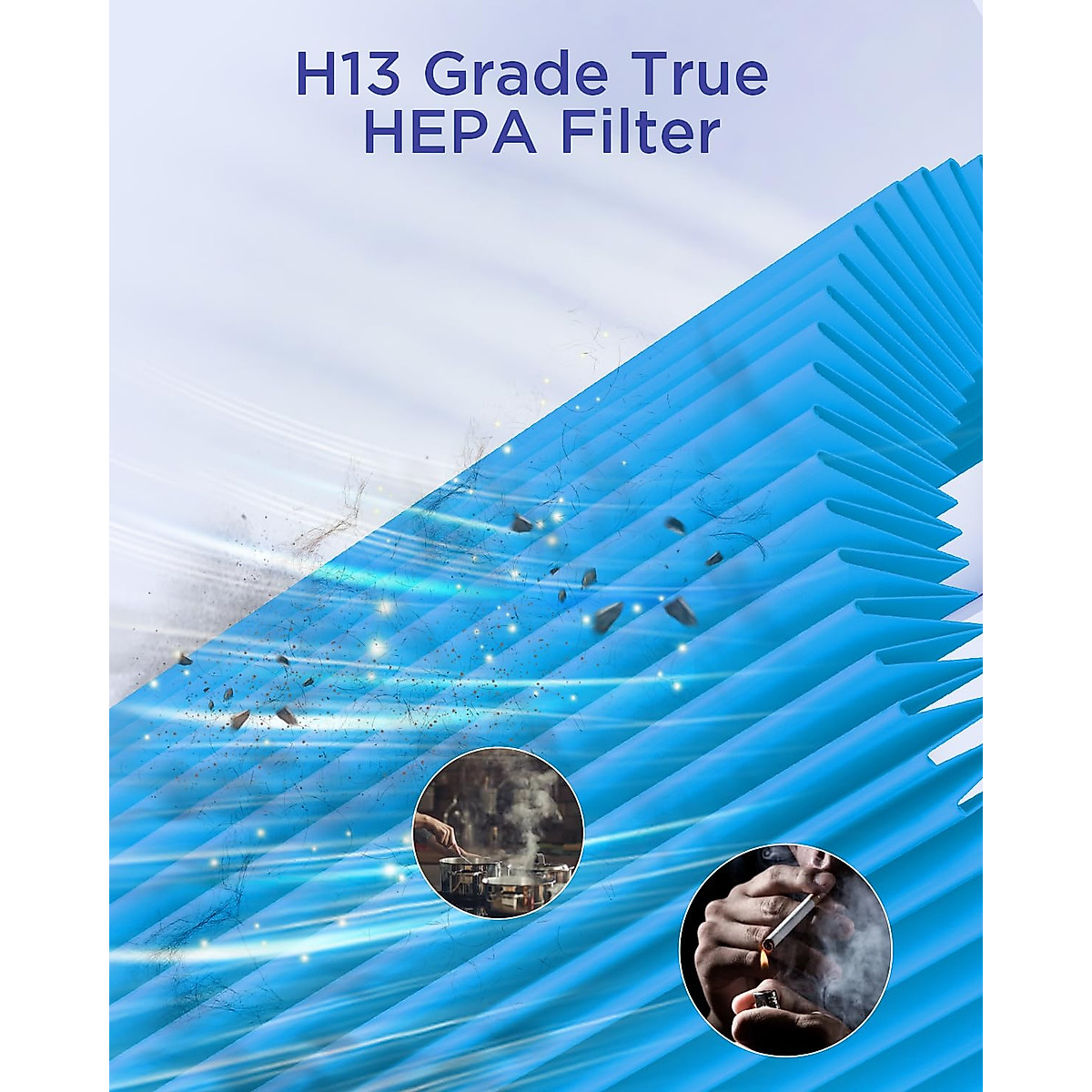 2 Pack MOOKA AP-S0610L Air Purifier Smoke Remover Filter, 3-in-1 True HEPA Filter, High-Efficiency Activated Carbon Air Filter for Smoke, Odor, Dander, Pollen