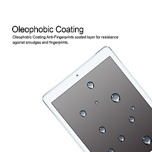 Supershieldz Designed for Apple iPad Air 2 and iPad Air 1 (9.7 inch) (Not Fit for iPad Air 3) Tempered Glass Screen Protector, Anti Scratch, Bubble Free