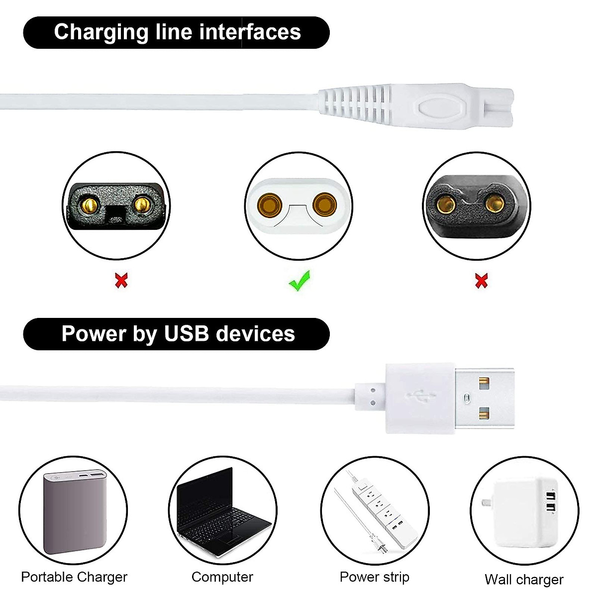 3PCS LinMei Razor Replacement Heads Compatible for Finishing Touch Flawless Body Rechargeable Ladies Shaver and Trimmer with USB Charger, 2 Cleaning Brush