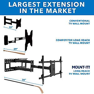 Mount-It! Long Extension TV Mount, Dual Arm Full Motion Wall Bracket with 36 inch Extended Articulating Arm, Fits Screen Sizes 50 55 60 65 70 75 80 85 90 Inch, VESA 800x400mm Compatible, 176 lb