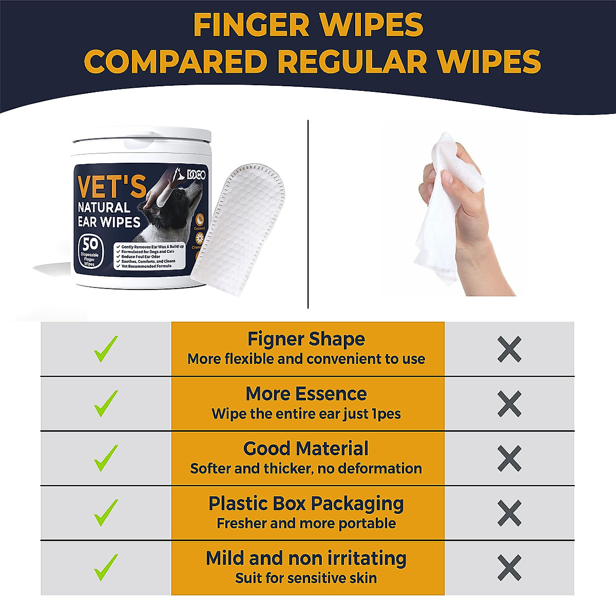 DOCO Dog Ear Wipes - All Natural Finger Veterinary Pet Ear Wipes with Eucalyptus, Aloe - 50 Count