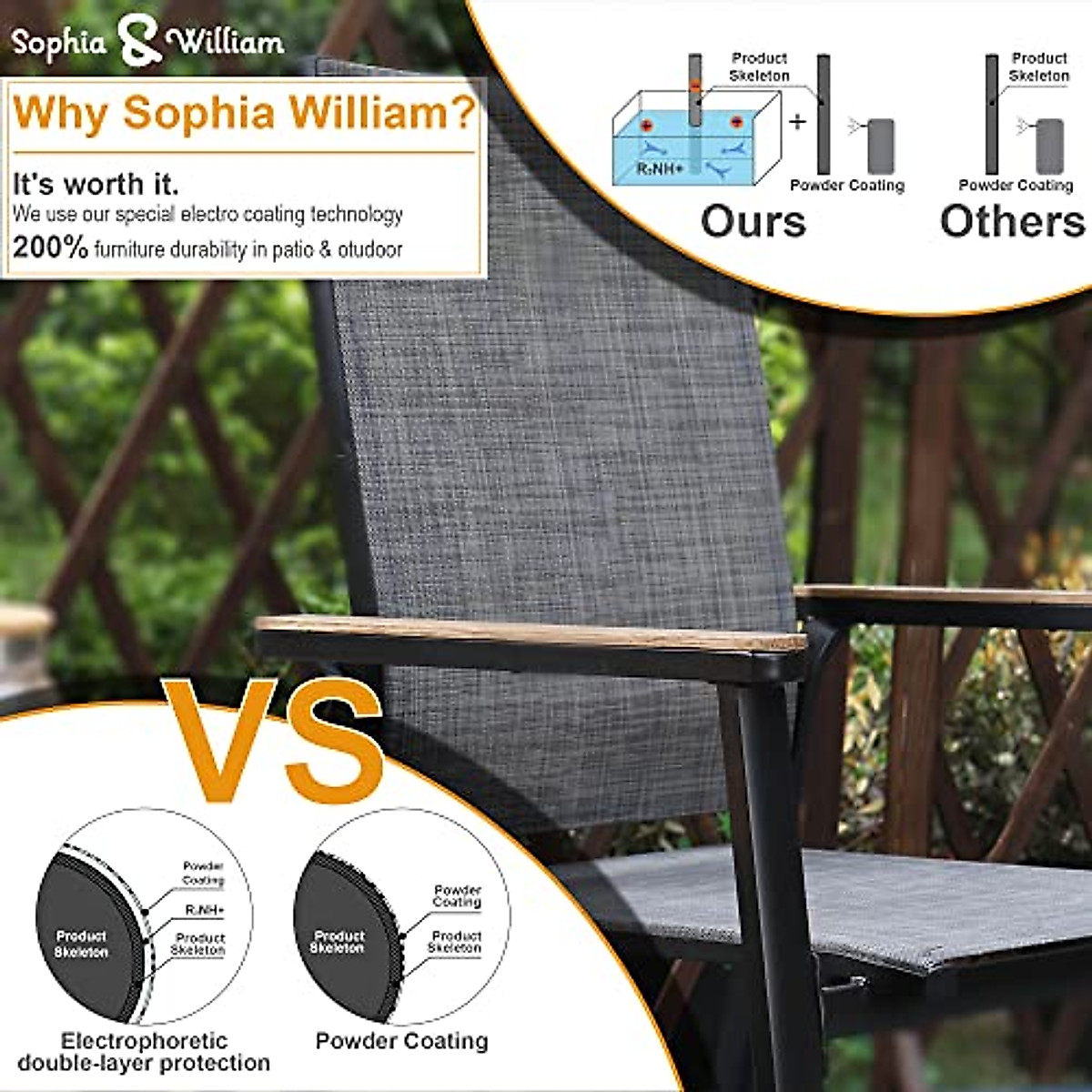 Sophia & William Patio Dining Chairs Aluminium Lightweight Textilene Outdoor Dining Chairs Stackable 2 Pieces Patio Chairs for Lawn Garden Backyard Pool