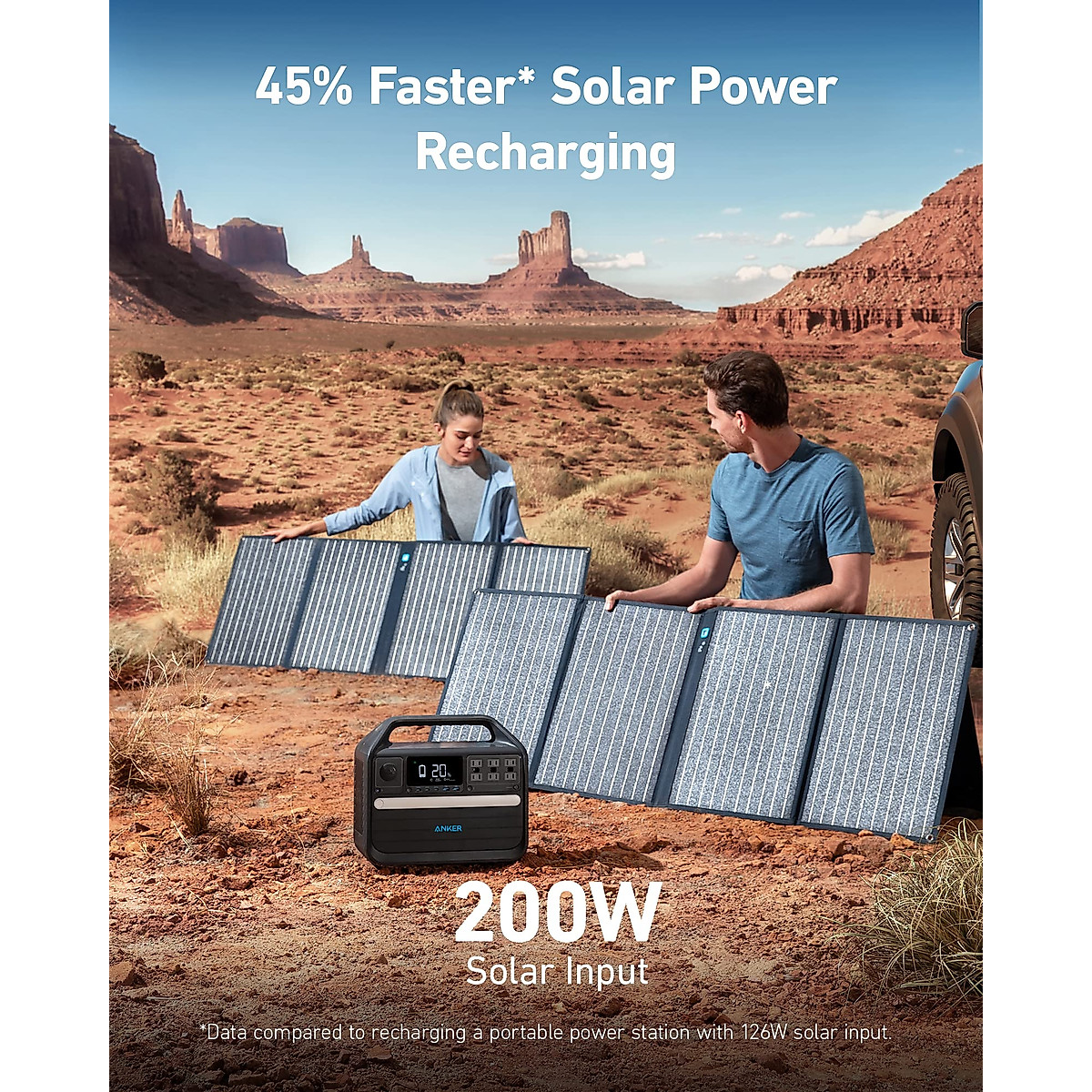 Anker 555 Portable Power Station, 1024Wh Solar Generator (Solar Panel Optional) with LiFePO4 Battery, 6 AC Outlets, 3 USB-C PD Ports at 100W Max, 1000W Powerhouse for Outdoor RV, Camping, Emergency