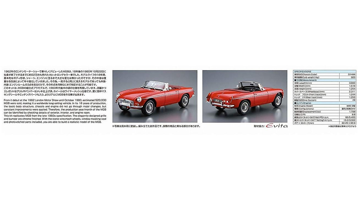 Build the Aoshima 1:24 MG-B Model Kit Today