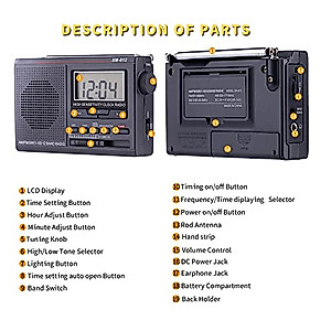 Portable AM FM SW 12 Bands Shortwave Radio, Small Walkman Digital Radio, Time Setting with Auto Power On/Off, High/Low Tone Mode, Build-in Speaker and Earphone Jack, Powered by DC or 2AA Battery