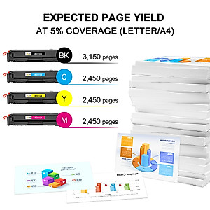 Toner Bank Compatible Toner Cartridge Replacement for HP 206X (Black, Yellow, Cyan, Magenta)