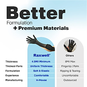 Latex Free Disposable Black Gloves Medium | 4.5 Mil Black Nitrile Gloves | 100 Count Non Latex Gloves , Powder Free | Food Grade & Safe | Medical, Lab, Kitchen, Mechanic, Cleaning, & Tattoo Gloves