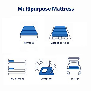 Olee Sleep Tri-Folding Antibacterial Memory Foam Mattress Topper, 4 Inch Copper Bamboo Gel Folding Mattress, Washable Cover, CertiPUR-US Certified, Soft, White, Single Size