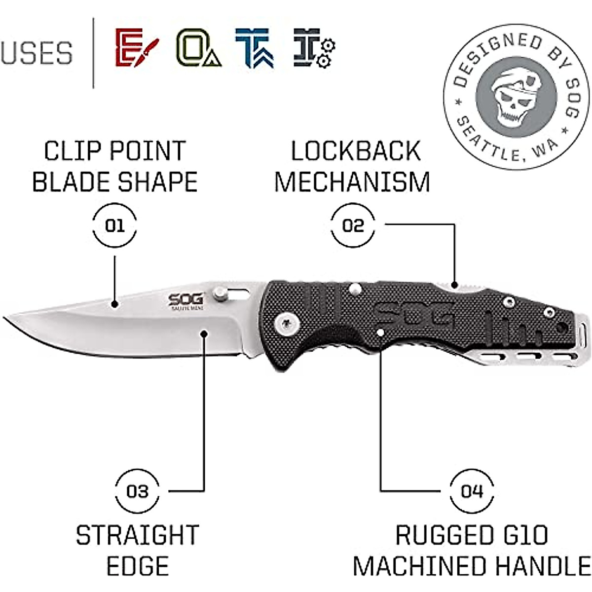 SOG Salute Mini Tactical Knife- EDC Folding Pocket Knife with 3.1 Inch Blade, Adjustable Thumb Stud and Low Carry Bayonet Clip, Bead Blasted (FF1001-CP)