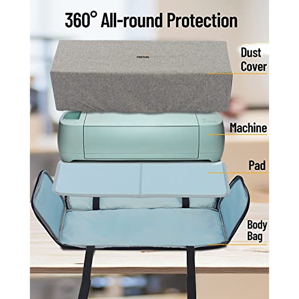 FINESUN Detachable Double Layer Die-Cut Machine Carrying Case for Cricut Explore Air & Maker, 2in1 Cricut Storage Bag with Dust Cover, Gray