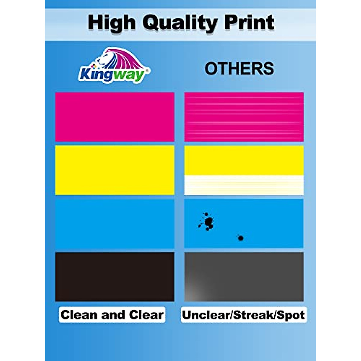 KINGWAY 245XL Black Remanufactured Replacement for Canon 245 Black Ink PG-245 Black 245XL PG-243 Ink Cartridge for Pixma MX490 TS3120 (4-Black)